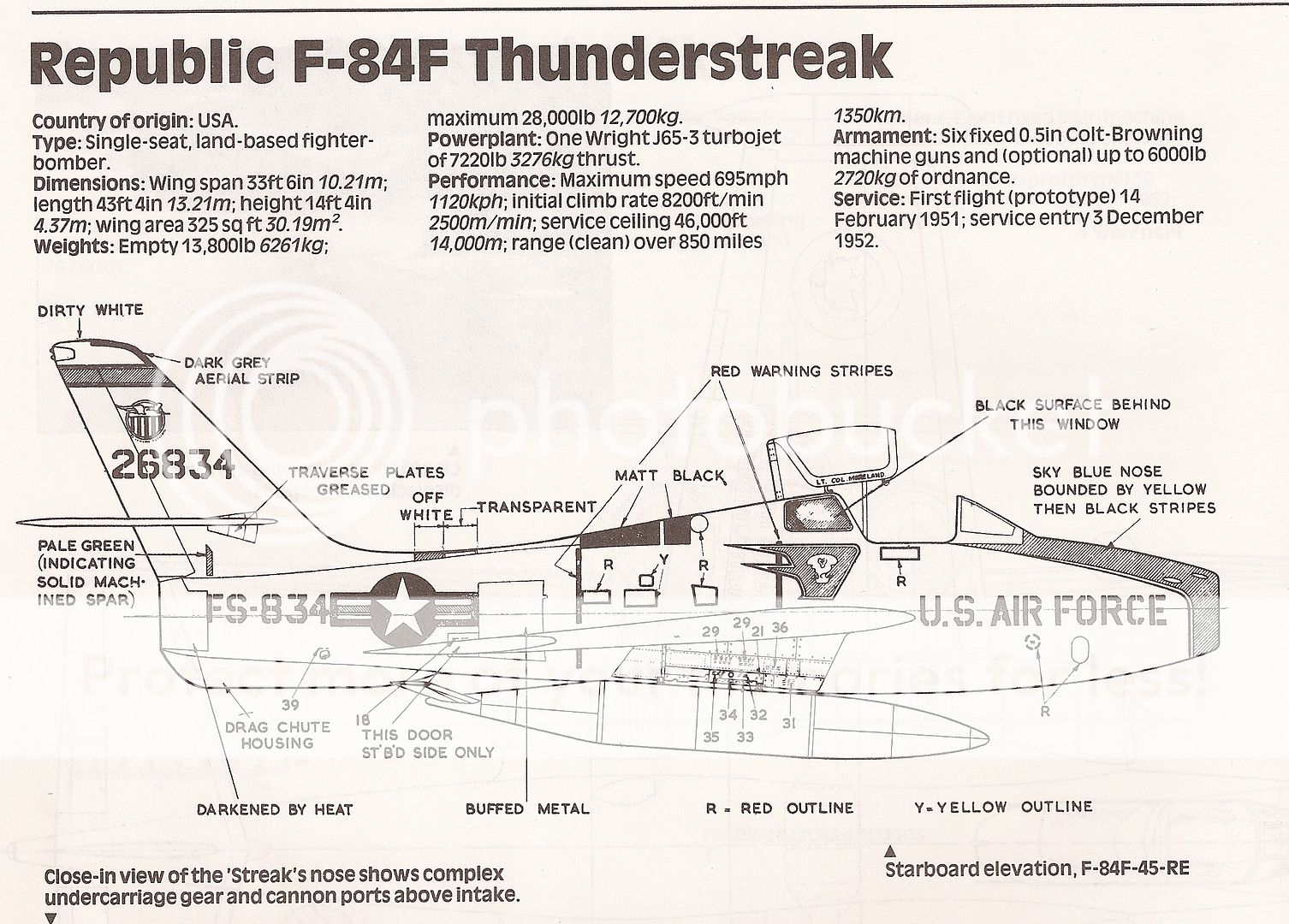 Most accurate F-84F - Aircraft Cold War - Britmodeller.com