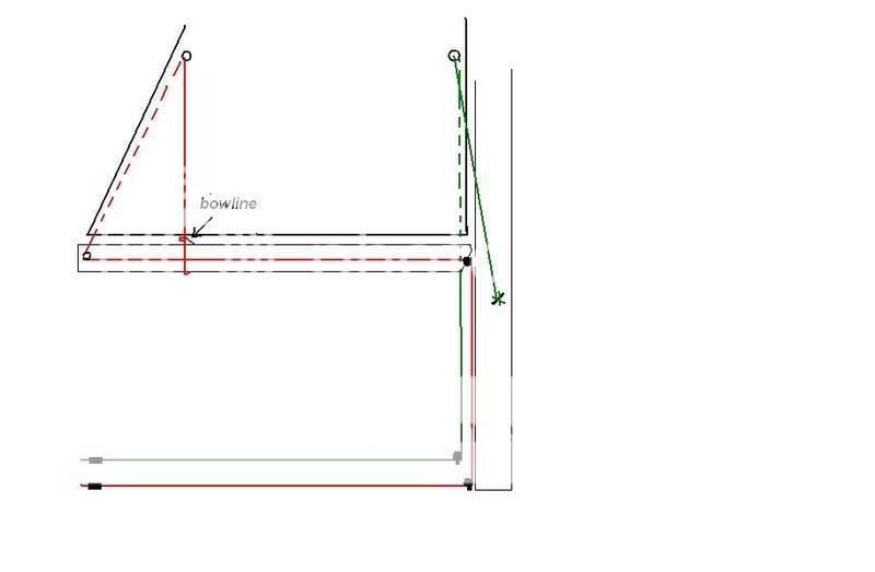 single-line reefing installation | SailNet Community